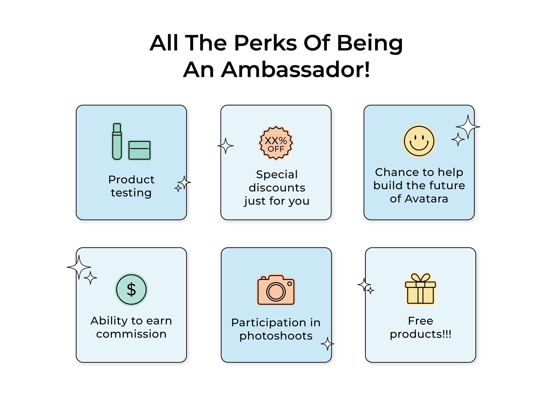 Avatara Ambassador – avatara