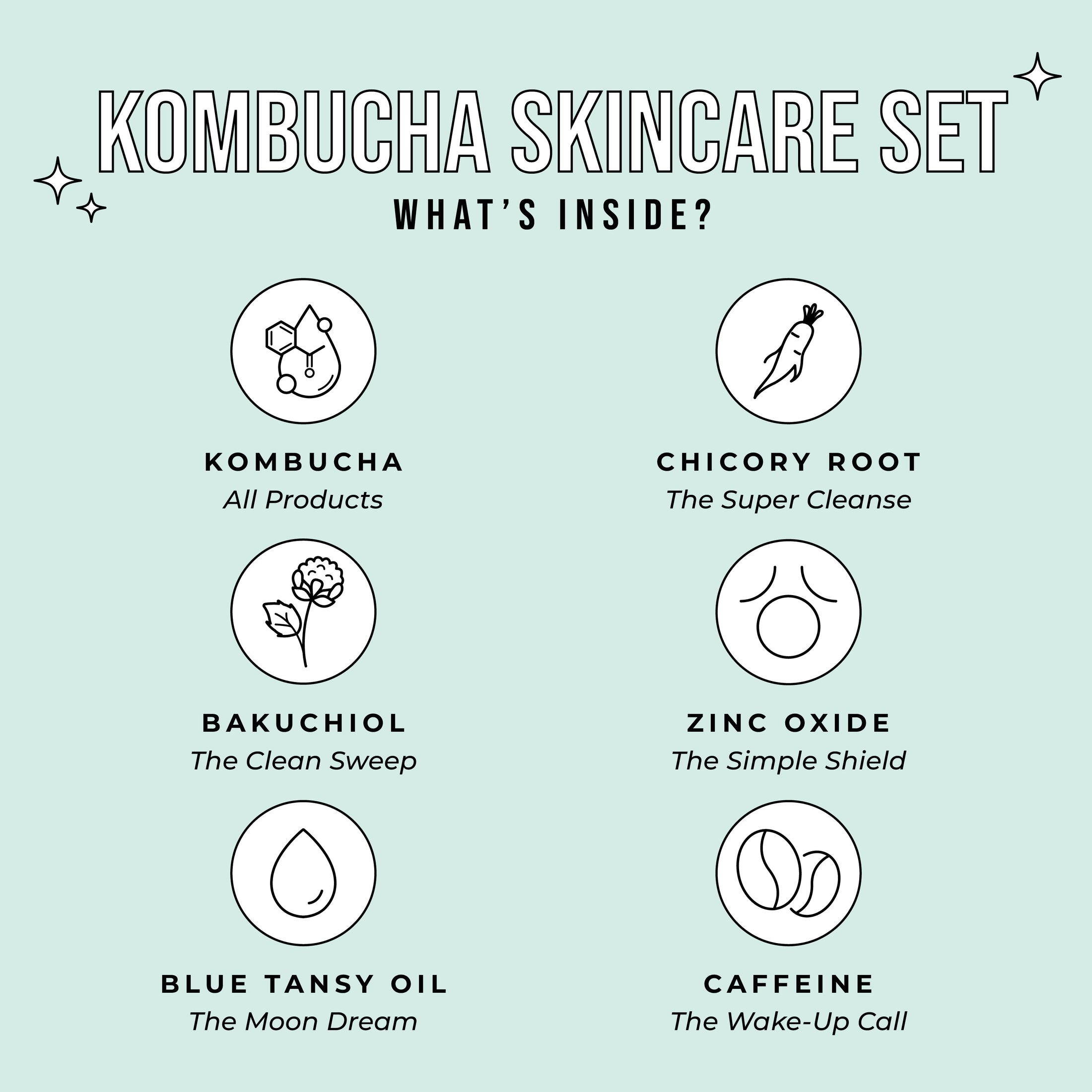 Kombucha 5-Piece Skincare System | Avatara Skin – avatara